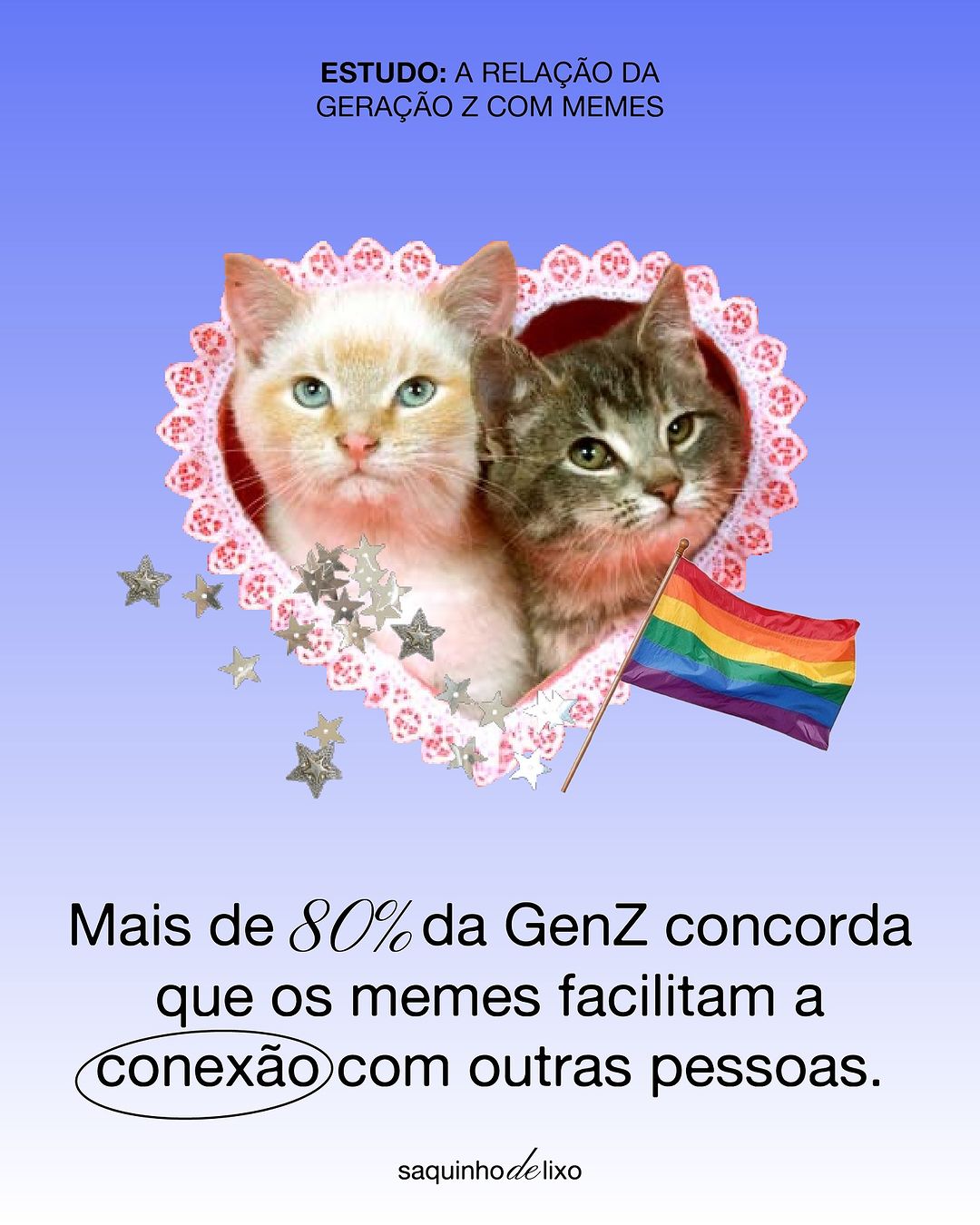 O Portal - 12 memes em alta para aproveitar essa semana